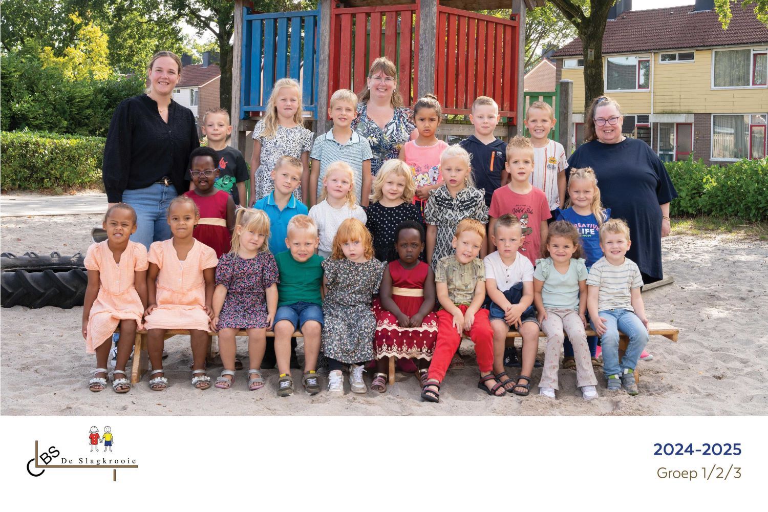 Groep 1, 2 en 3